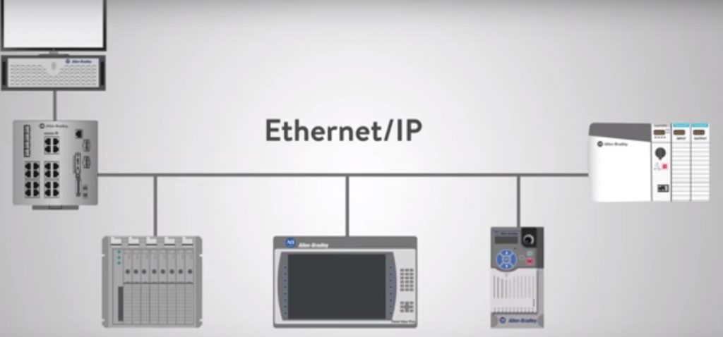Main industrial network protocol in the automation world